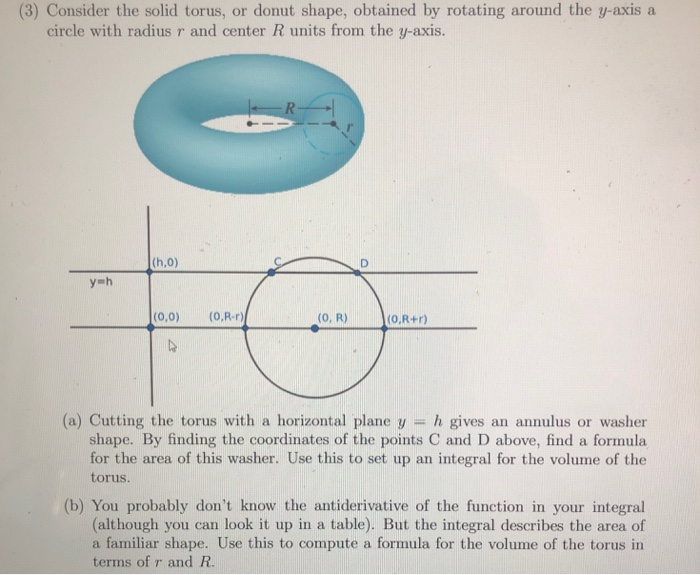 Solved (3) Consider the solid torus, or donut shape, | Chegg.com