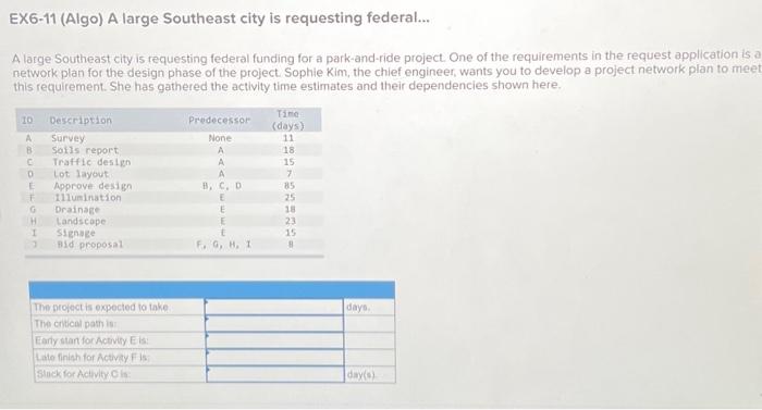 Solved EX6-11 (Algo) A large Southeast city is requesting | Chegg.com