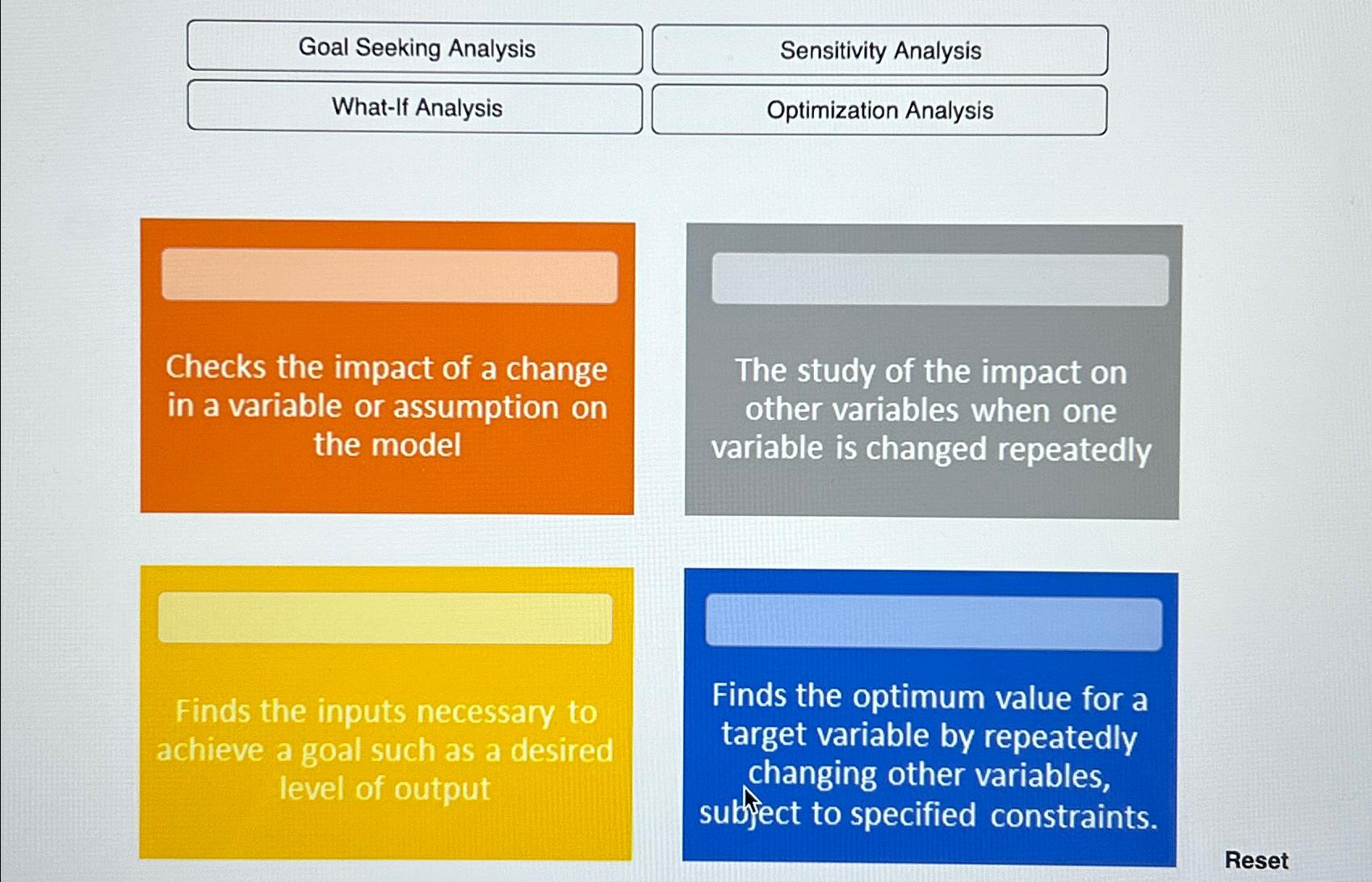 Solved \table[[Goal Seeking Analysis,Sensitivity | Chegg.com