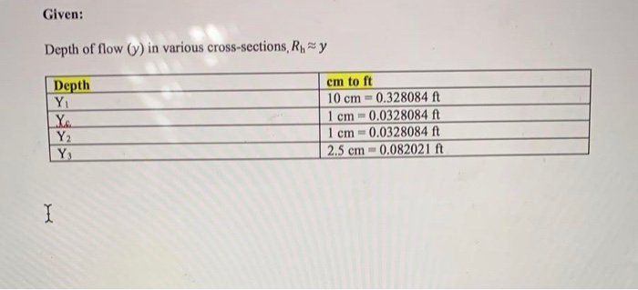 Solved Equation: Yafter the jump Ybefore the jump +8Frbefore | Chegg.com
