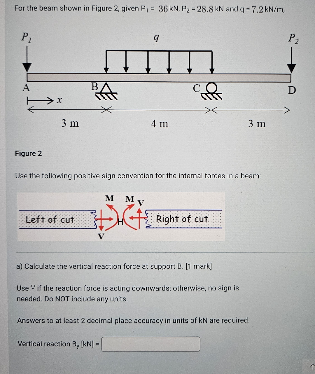 Solved For the beam shown in Figure 2, ﻿given | Chegg.com