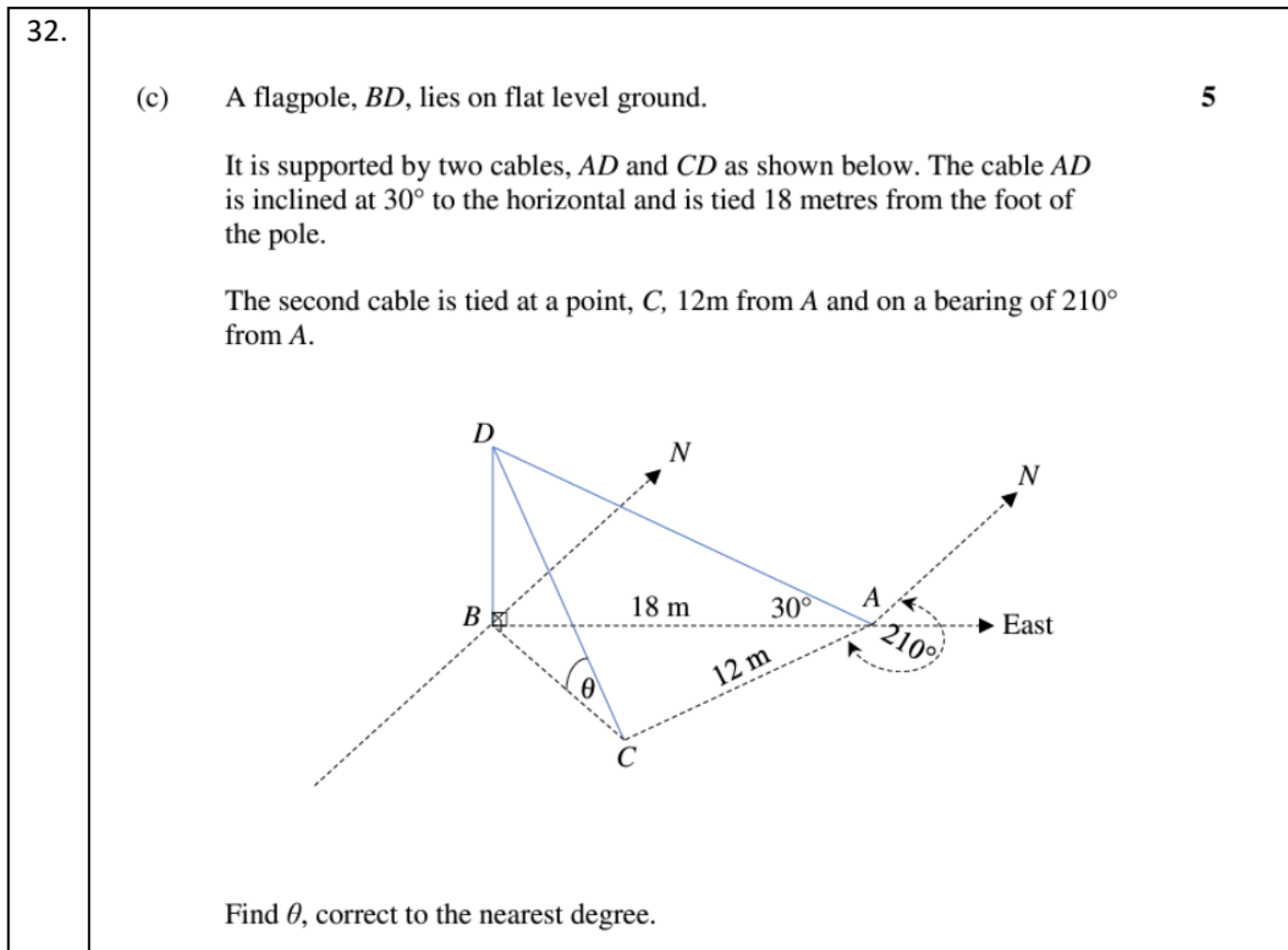 (c) ﻿A flagpole, BD, ﻿lies on flat level ground.It is | Chegg.com