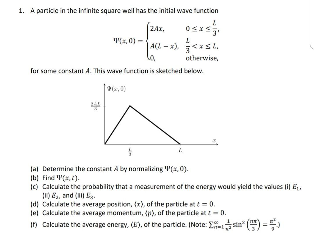 Solved 1. A particle in the infinite square well has the | Chegg.com