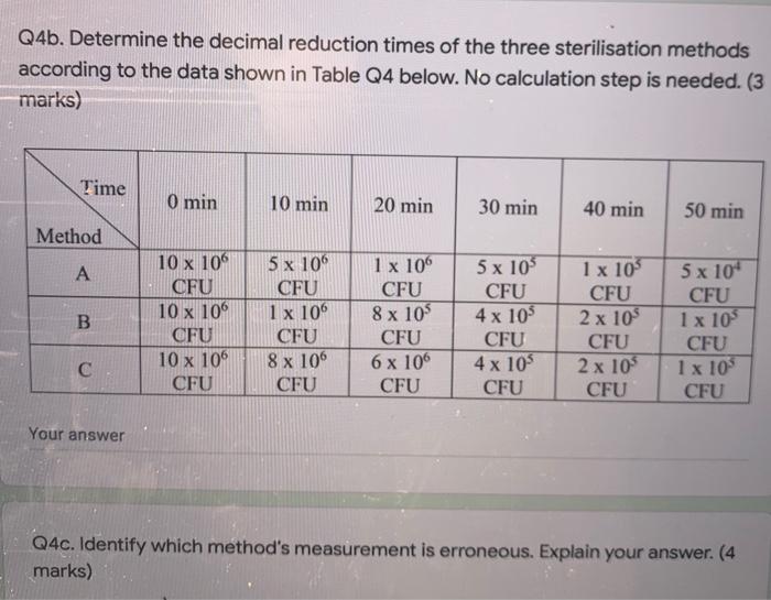 Solved Q4b. Determine the decimal reduction times of the | Chegg.com