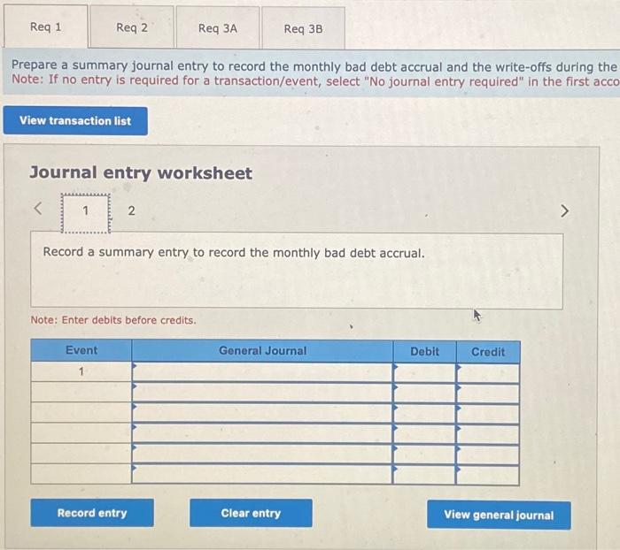 Solved Problem 7-1 (Algo) Uncollectible accounts; allowance | Chegg.com