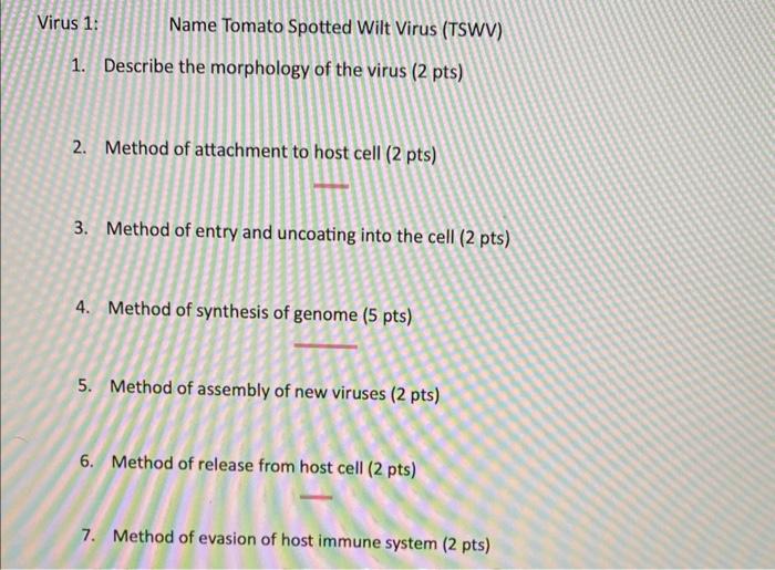 Solved 1. Describe the morphology of the virus (2 pts) 2. | Chegg.com