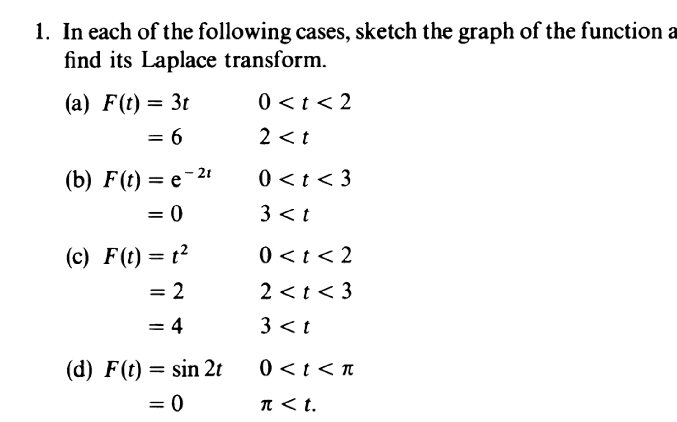 Solved Q2. ﻿Determine inverse Laplace Transform:In each of | Chegg.com