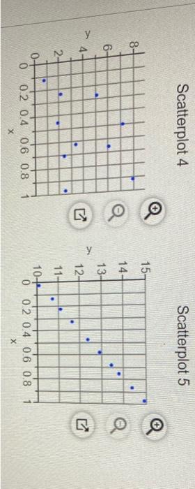 Solved Match these values of r with the accompanying | Chegg.com