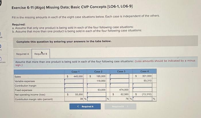 Solved Exercise 6-11 (Algo) Missing Data; Basic CVP Concepts | Chegg.com