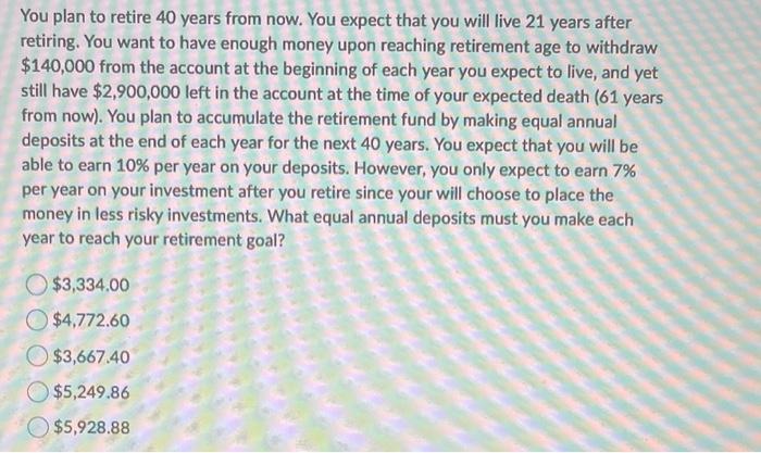 Solved You plan to retire 40 years from now. You expect that | Chegg.com
