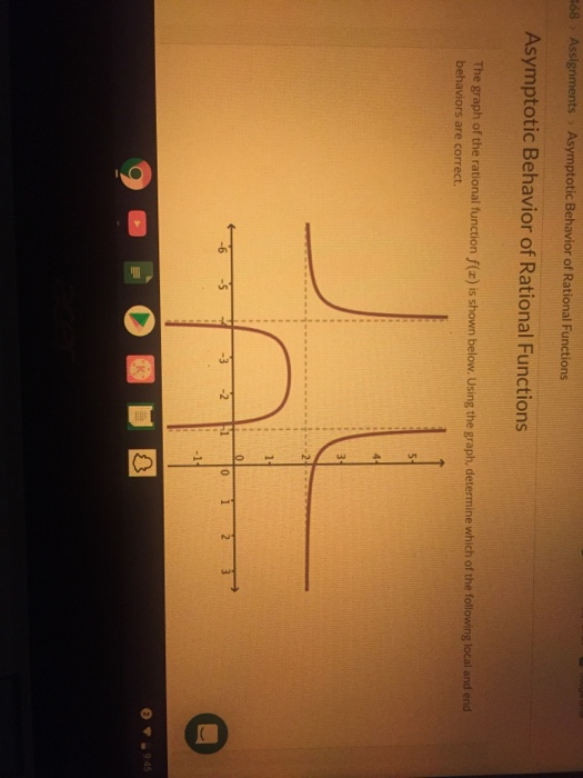 Solved 668 Assignments Asymptotic Behavior of Rational | Chegg.com