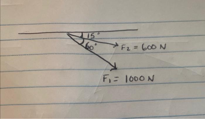 Solved F1 = 1000NF2 = 600N angle 1 is 15 degreesangle 2 is | Chegg.com