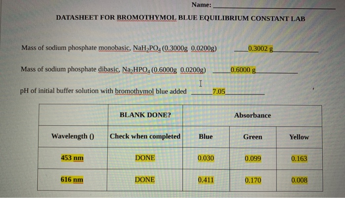 Name: DATASHEET FOR BROMOTHYMOL BLUE EQUILIBRIUM | Chegg.com