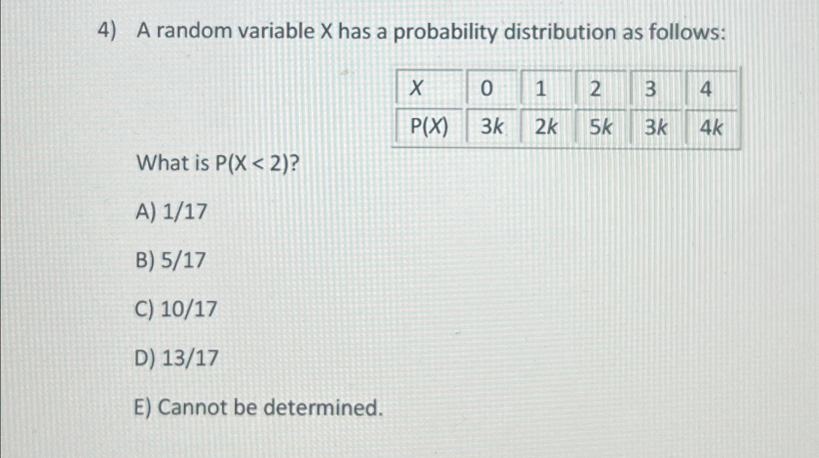 Solved 4) A random variable X has a probability distribution | Chegg.com