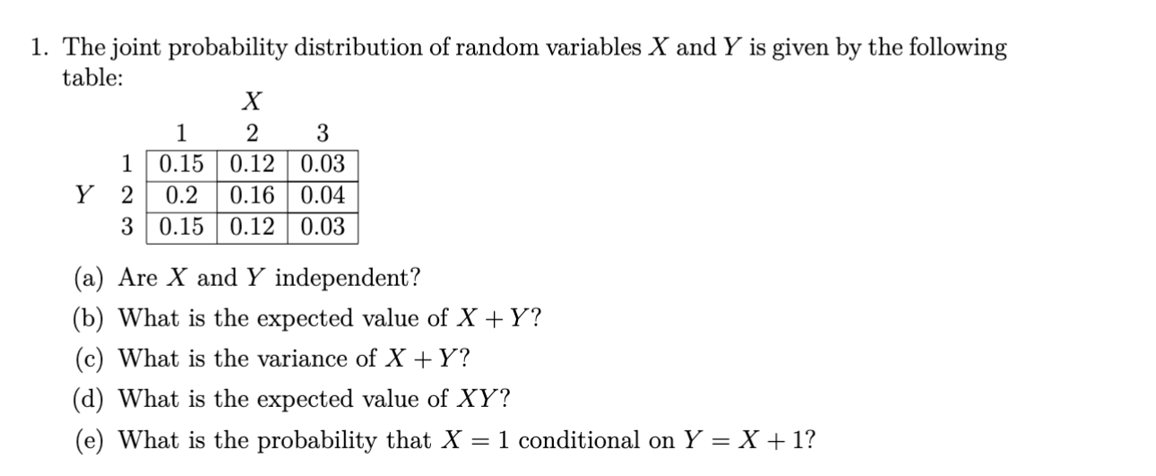 Solved The joint probability distribution of random | Chegg.com