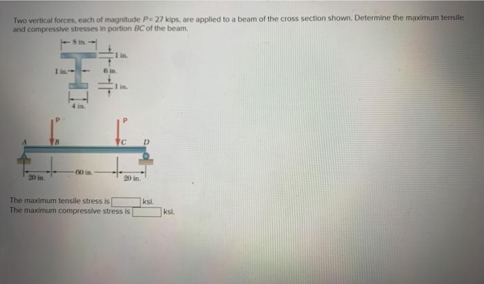 Solved Two vertical forces, each of magnitude P-27 kips, are | Chegg.com