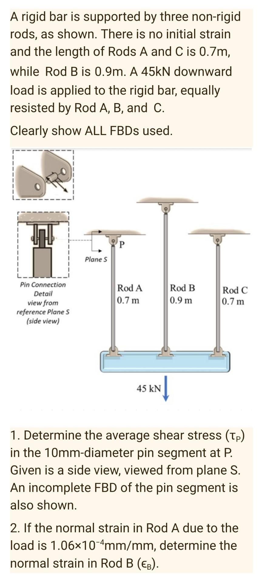 Solved A rigid bar is supported by three non-rigid rods, as | Chegg.com