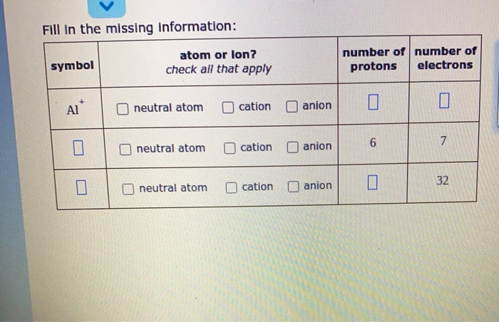 Solved Fill in the missing information: atom or lon? check | Chegg.com
