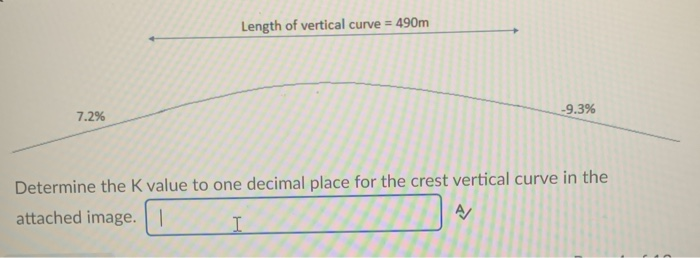 Solved Length of vertical curve = 490m 7.2% Determine the K | Chegg.com