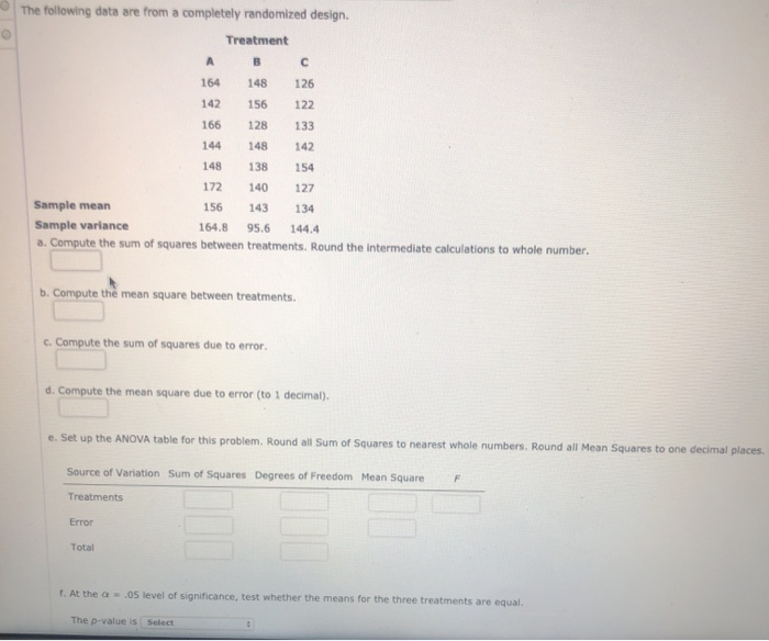 Solved The following data are from a completely randomized | Chegg.com