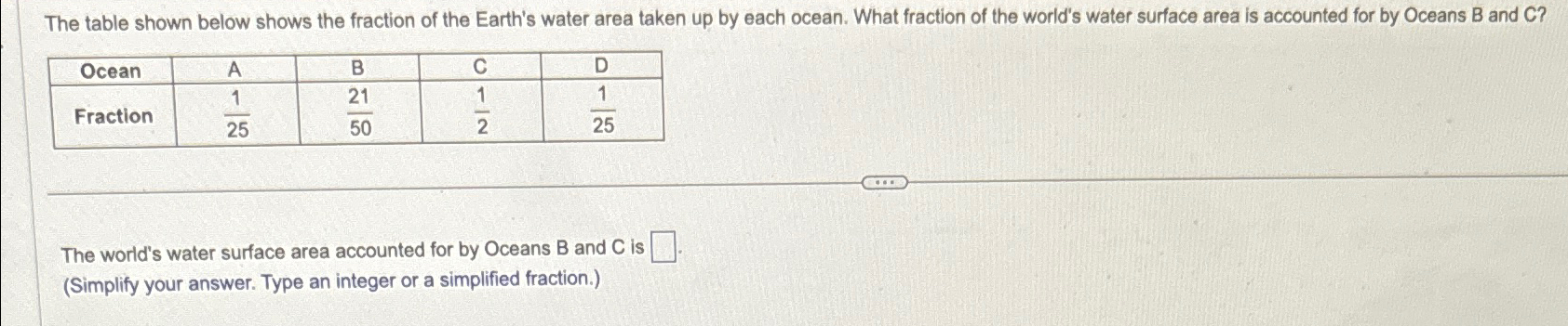 Solved The table shown below shows the fraction of the | Chegg.com