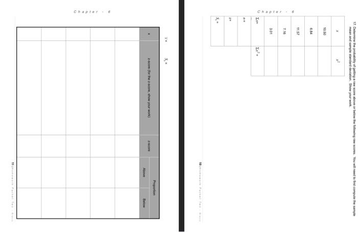 Solved Chapter - 6 Chapter - 6 17. Determine the probability | Chegg.com