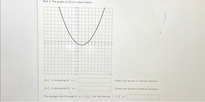 Solved Part 1: The graphs of f(x) is shown below. | Chegg.com