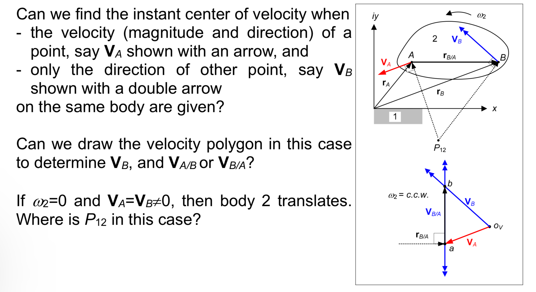 Solved Can we find the instant center of velocity whenthe | Chegg.com