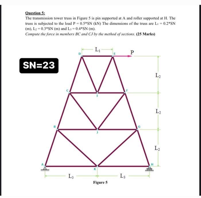 Solved Question 5: The transmission tower truss in Figure 5 | Chegg.com