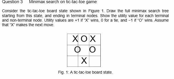 Solved Consider the tic-tac-toe board state shown in Figure | Chegg.com