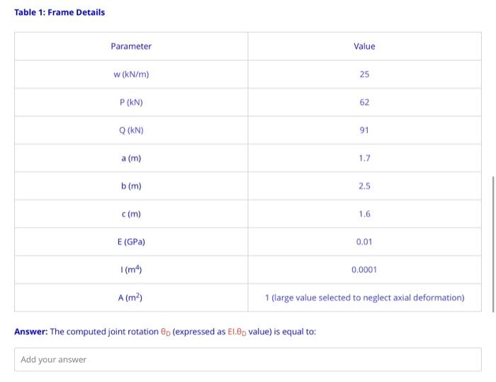 Solved For Frame F6 ID shown below, use the stiffness Method | Chegg.com