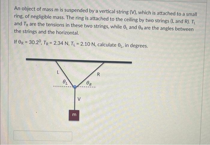 Solved An object of mass m is suspended by a vertical string | Chegg.com