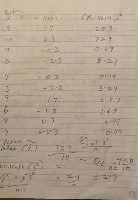 report the APA format result of the analysis | Chegg.com
