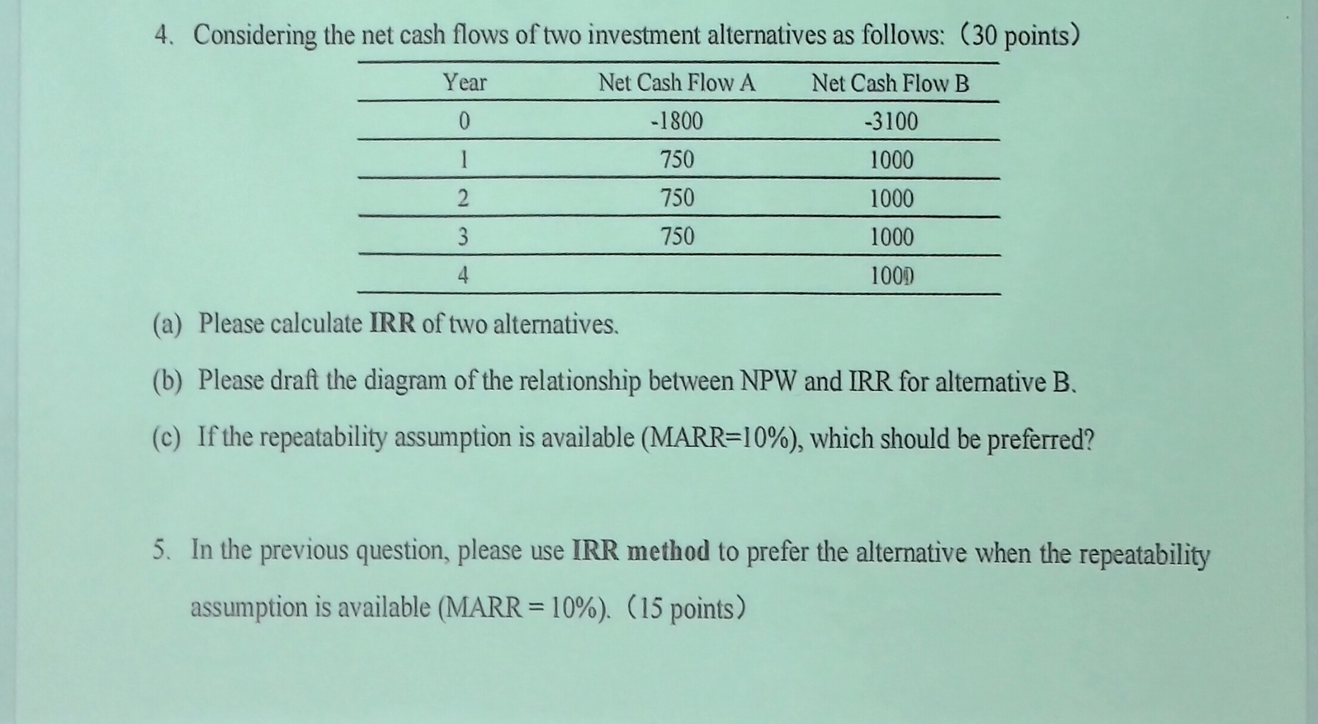 Solved Considering the net cash flows of two investment | Chegg.com