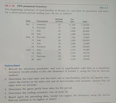 Solved Please solve it with a)fifo methodb)Lifo method | Chegg.com