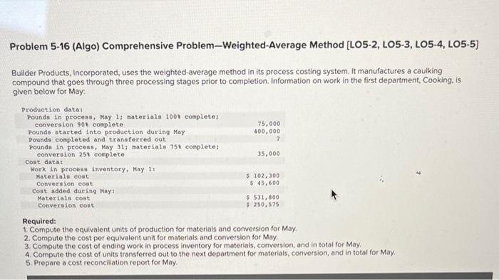 Solved Problem 5-16 (Algo) Comprehensive | Chegg.com Solved Problem 5-16 (Algo) Comprehensive | Chegg.com
