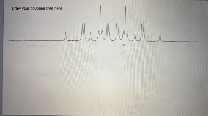 Solved Draw a reverse coupling tree and report the mutiplet | Chegg.com
