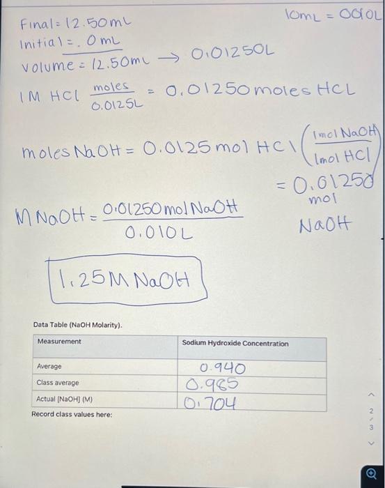 Solved Calculate the percent error for the average NaOH | Chegg.com
