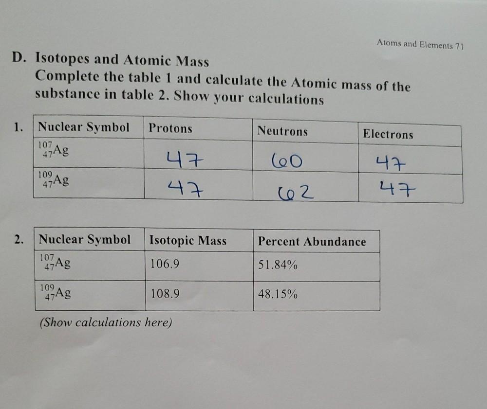 Solved Atoms and Elements 71 D. Isotopes and Atomic Mass | Chegg.com