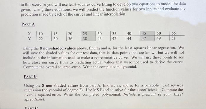 Solved PARTC On two separate graphs, plot the non-shaded | Chegg.com