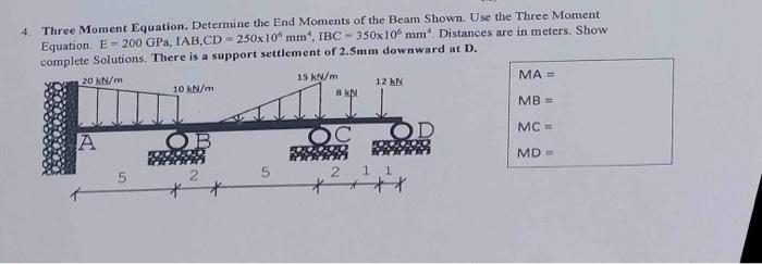 Solved 4. Three Moment Equation. Determine the End Moments | Chegg.com