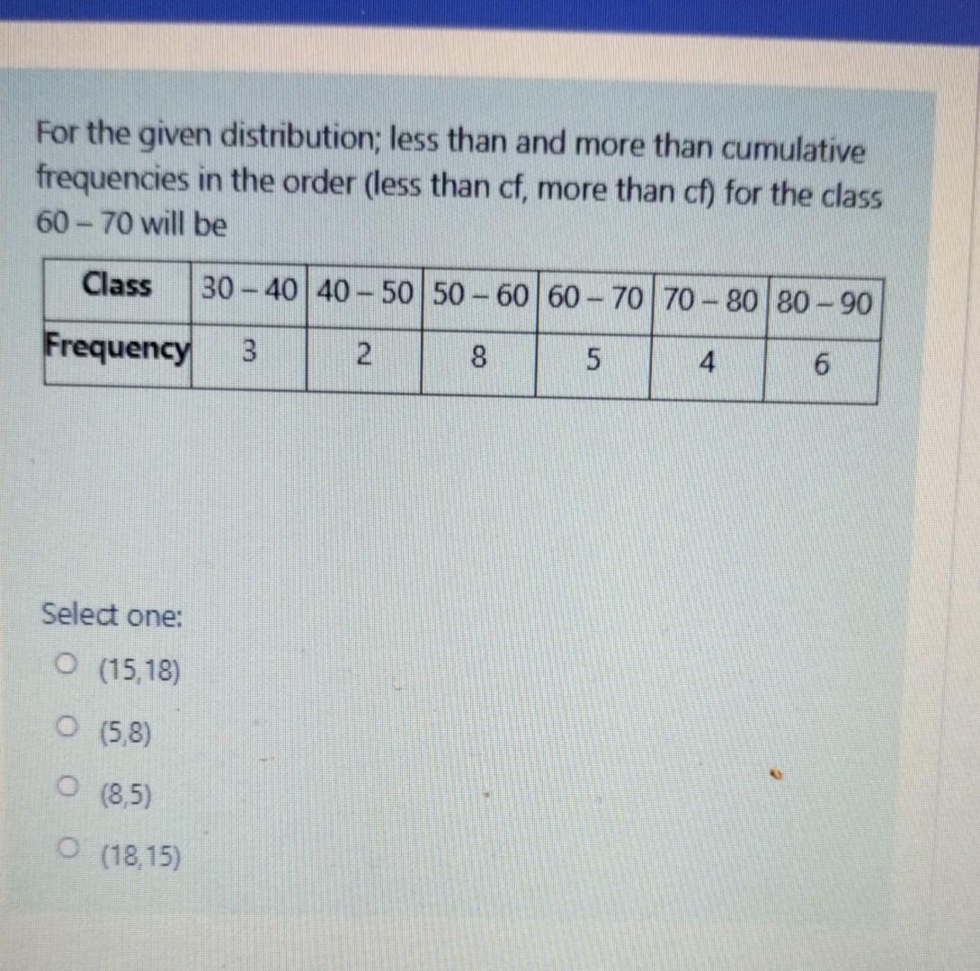 Solved For the given distribution; less than and more than | Chegg.com