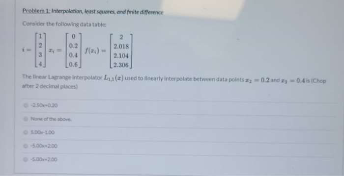 Solved Problem 1: Interpolation, least squares, and finite | Chegg.com