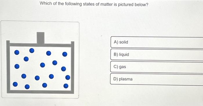 Solved Which of the following states of matter is pictured | Chegg.com