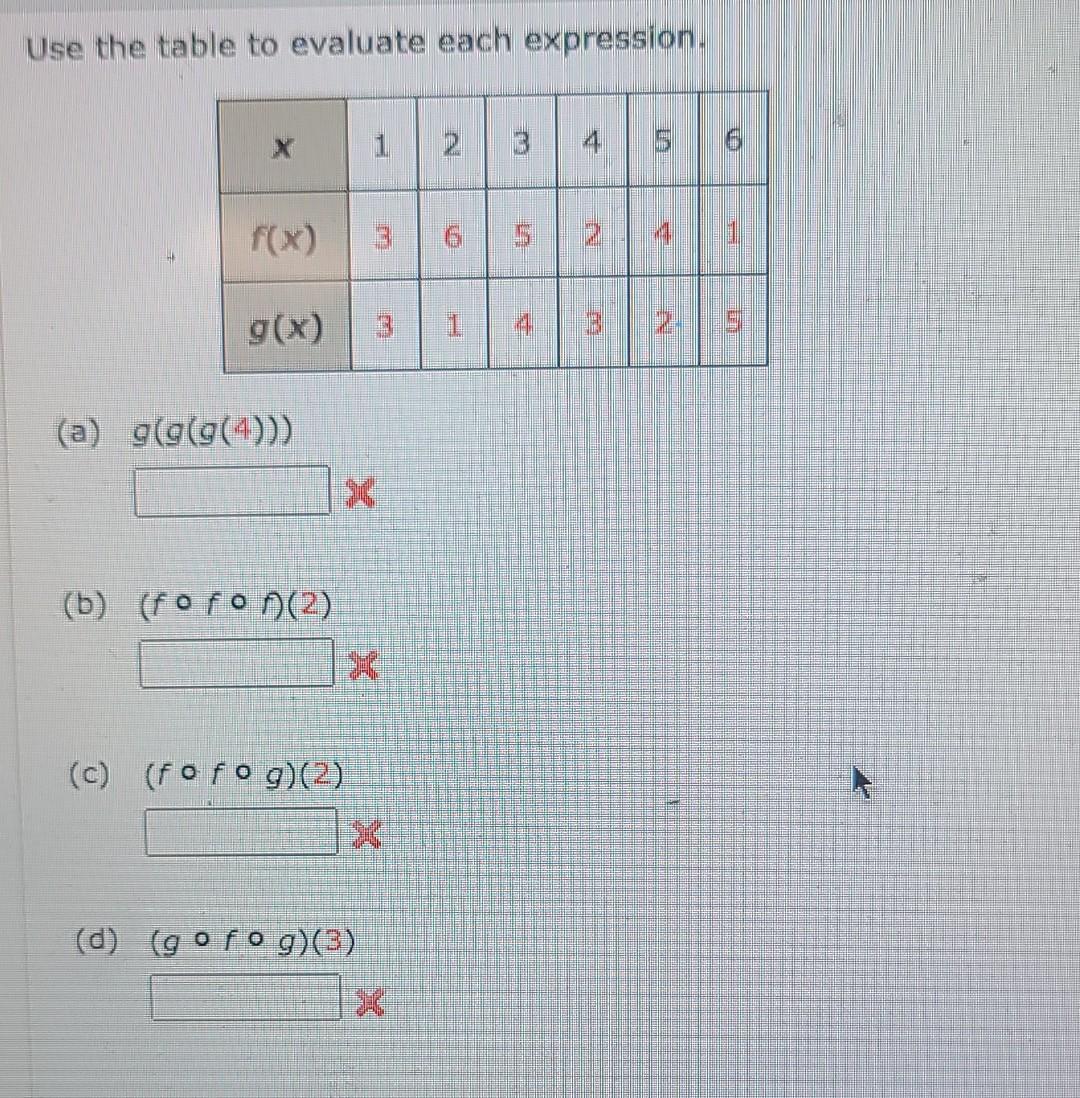 Solved Use the table to evaluate each expression. 1 2 3 4 | Chegg.com