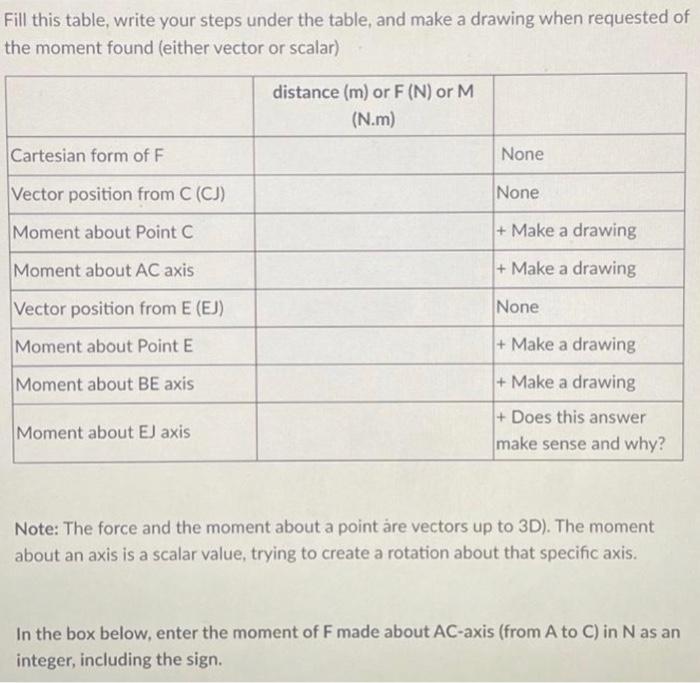 Fill this table, write your steps under the table, | Chegg.com