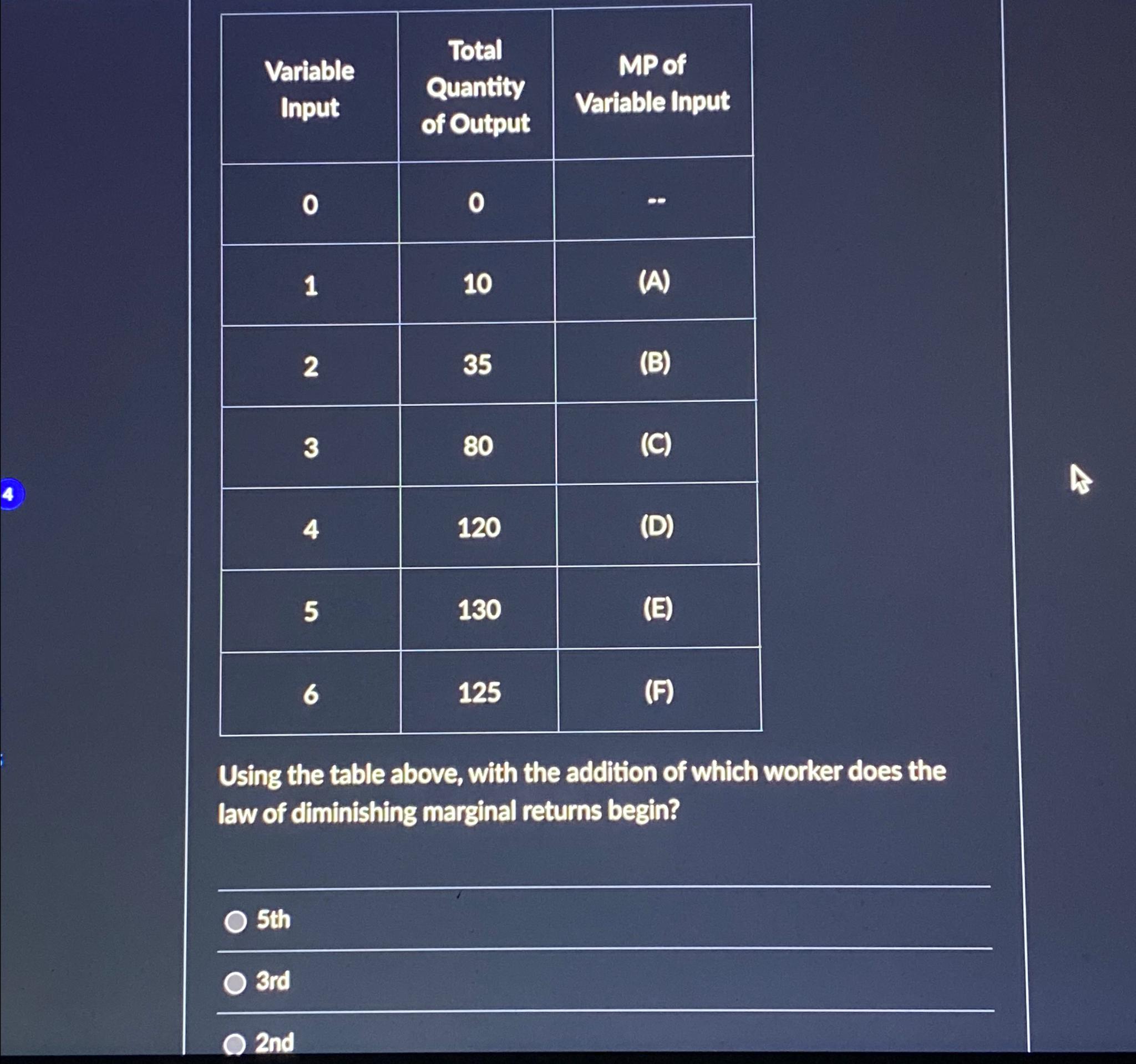 Solved Question | Chegg.com