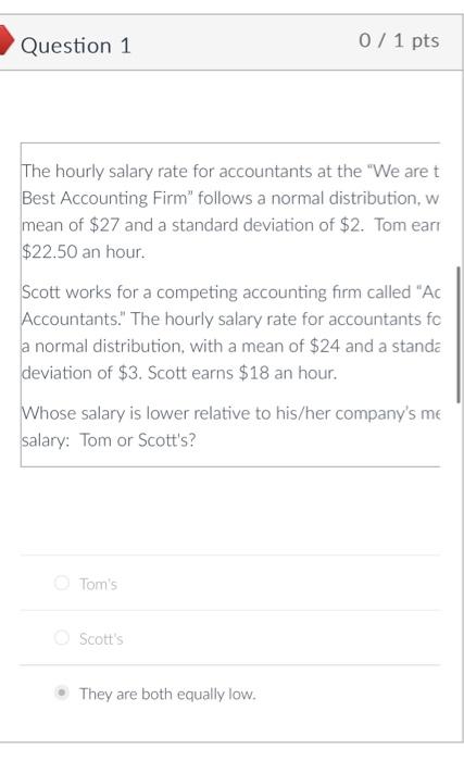 Solved Question 1 The hourly salary rate for accountants at | Chegg.com