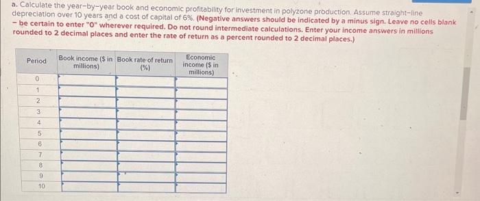 Solved Problem 12−16 Accounting measures of performance Use | Chegg.com