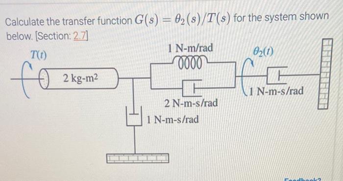 Solved Calculate the transfer function G(s)=θ2(s)/T(s) for | Chegg.com